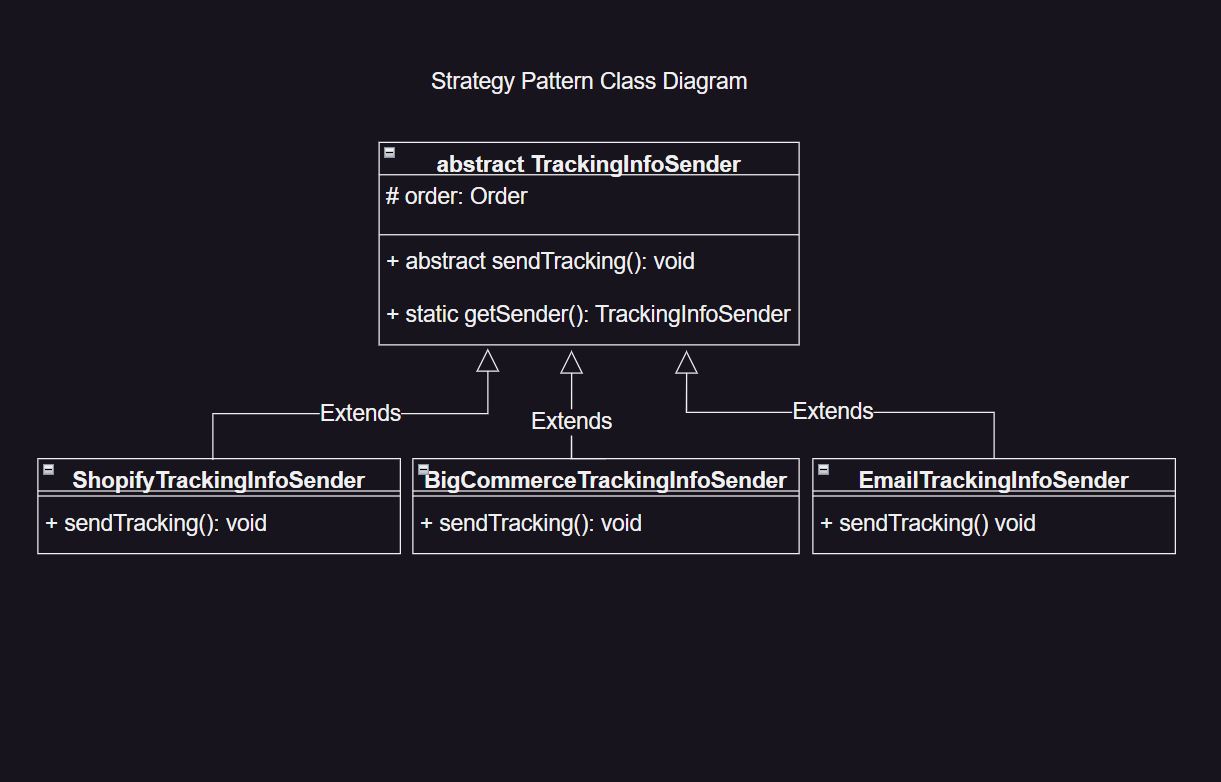 Strategy Pattern in JavaScript | Alex Rusin Blog